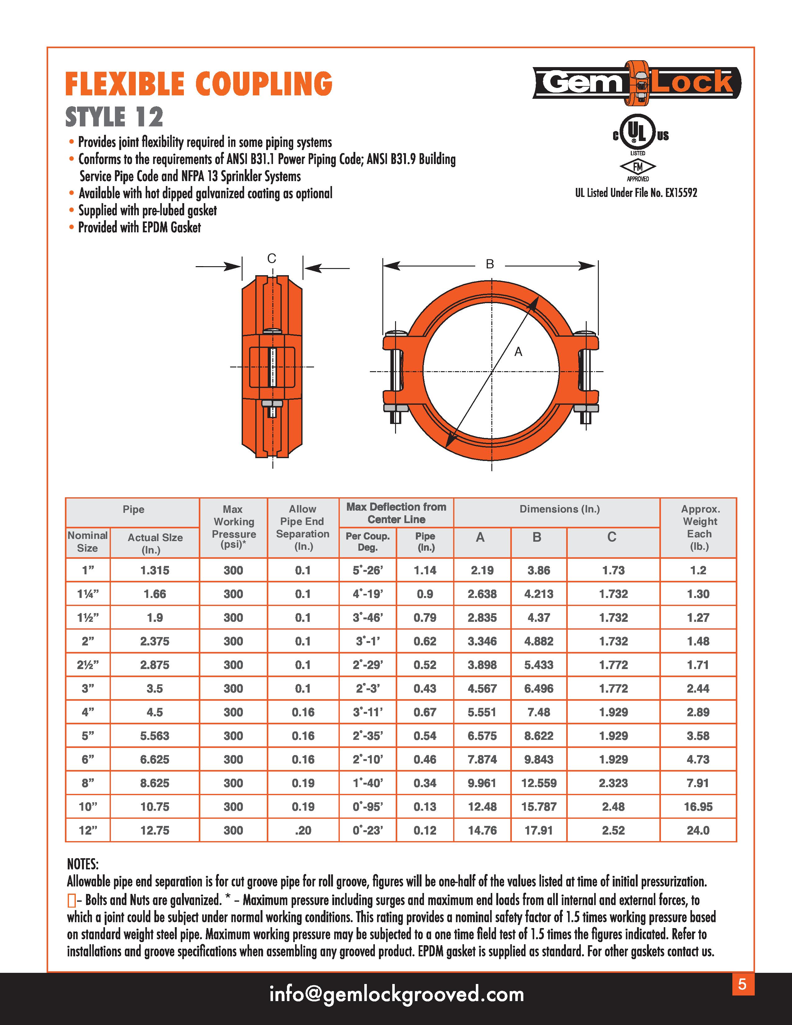 Flexible Coupling | GemLock